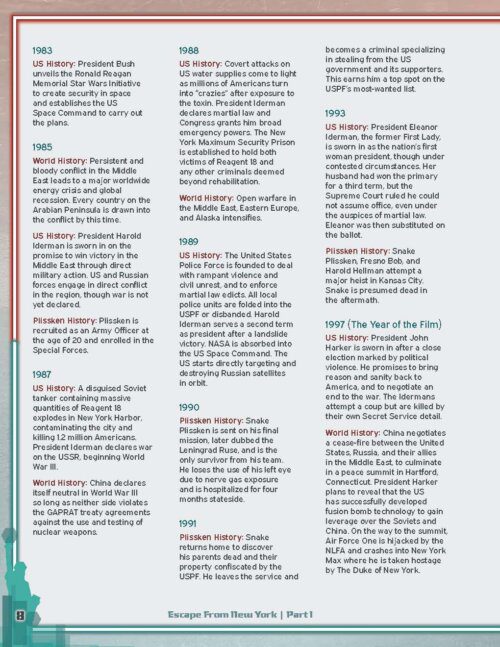 Escape From New York™ - Evil Genius Games